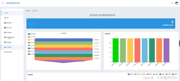 计算机毕业设计springboot游戏数据管理系统 基于spring Boot的游戏数据管理平台设计与实现 Spring Boot框架下的游戏数据管理系统开发游戏管理系统数据库设计 Csdn博客