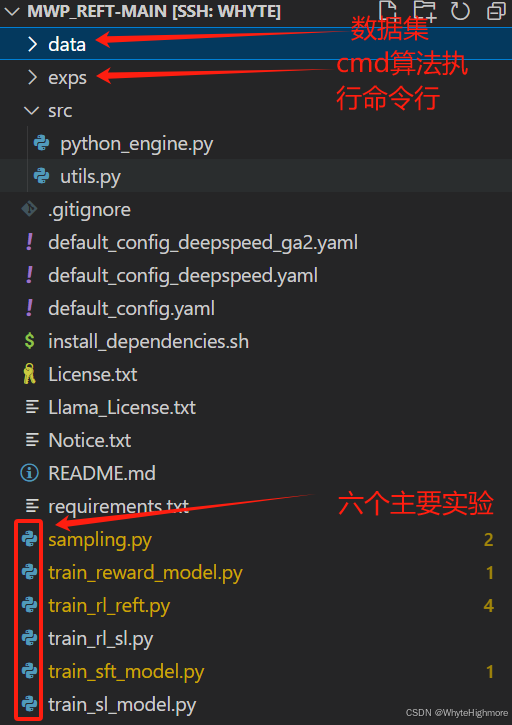 REFT: Reasoning with REinforced Fine-Tuning大模型强化微调顶会论文阅读总结&代码分析-CSDN博客