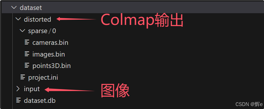 colmap+3DGS复现_3dgs colmap-CSDN博客