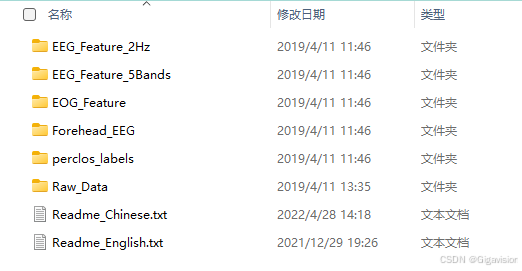 SEED-VIG 脑电 数据集 下载方式-CSDN博客