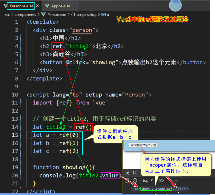 Vue中的ref属性学习笔记vue Ref Csdn博客