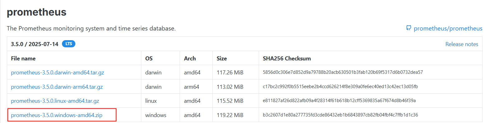 windows部署基于Prometheus+Grafana的性能资源监控平台_windows prometheus-CSDN博客