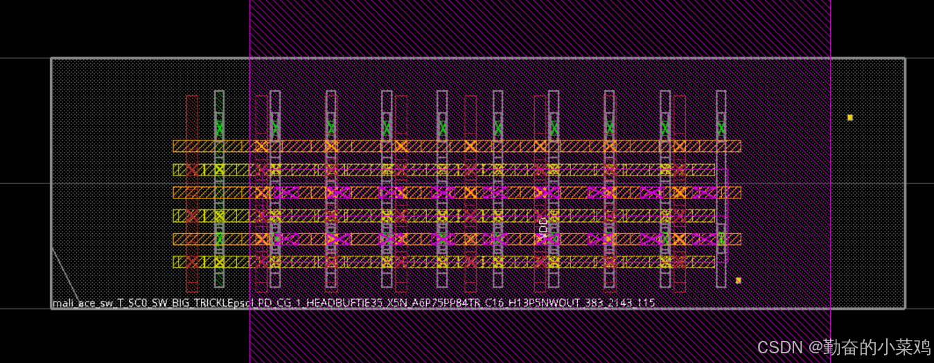 ICC2/innovus关于打pg的方法（route_pg）（二）_innovus中route pg使用-CSDN博客