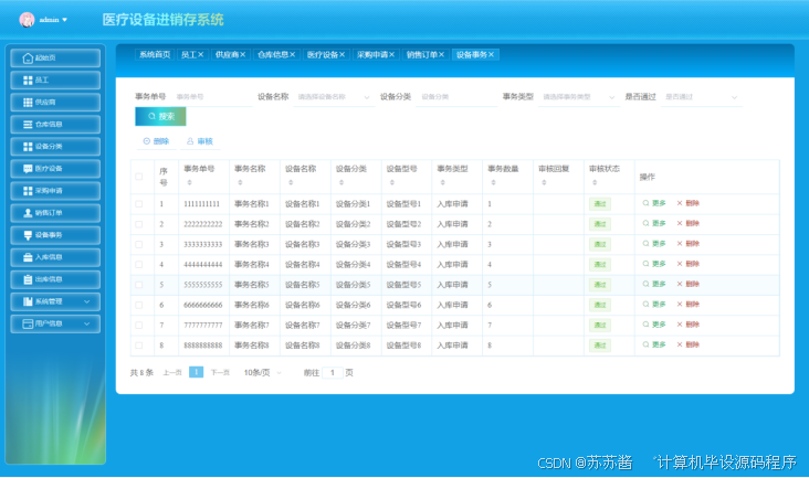 计算机毕业设计springboot医疗设备进销存系统 基于springboot框架的医疗设备全生命周期管理系统设计与实现 Springboot