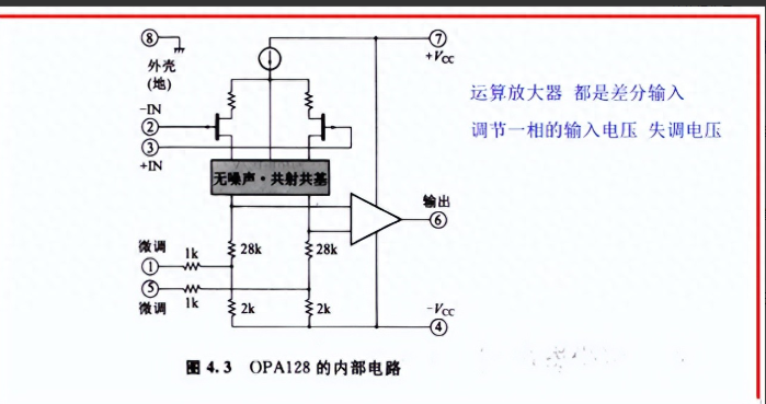 运算放大器差分输入原理及应用_opa128-CSDN博客