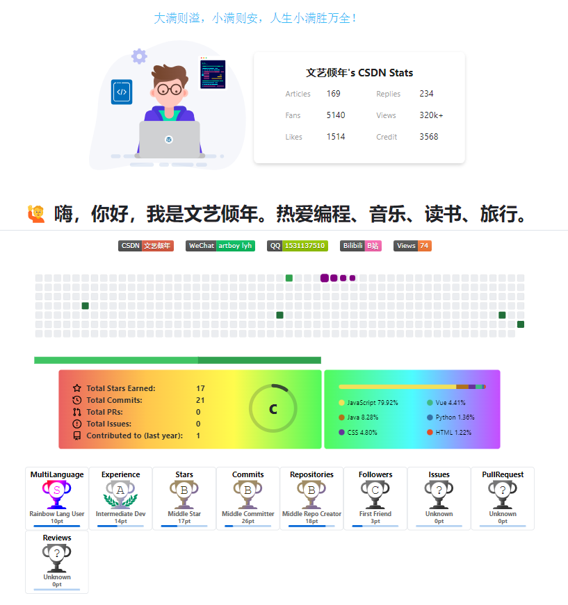 一文搞定GitHub页面美化_github首页美化-CSDN博客