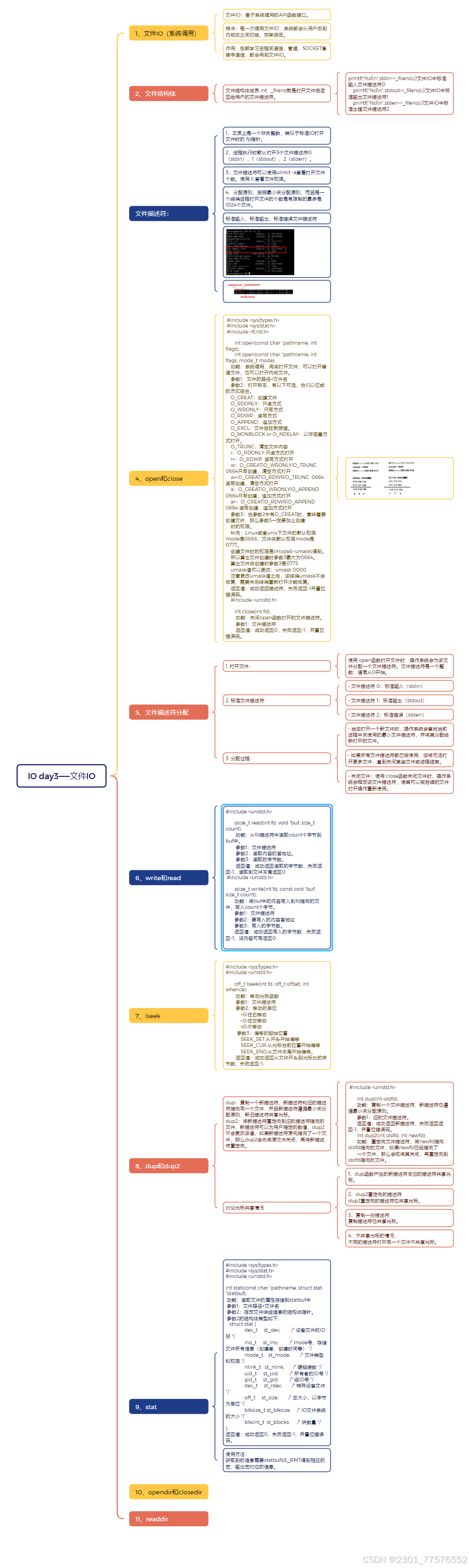 IO day3——文件IO-CSDN博客