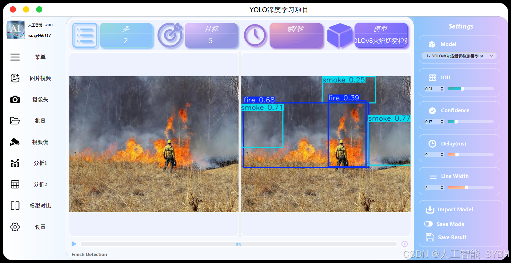 基于YOLOv8的火焰烟雾检测系统（深度学习模型+UI界面+Python代码+训练数据集）_yolo烟火训练集下载-CSDN博客