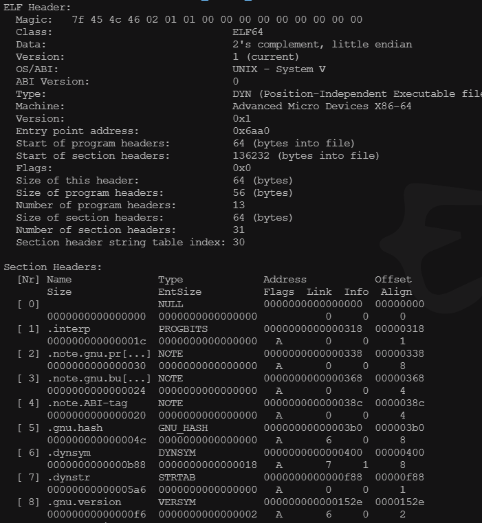 linux可执行程序工作原理（ELF目标文件）_elf linux-CSDN博客