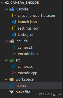 rk3588使用mpp硬编码mipi摄像头采集的图像数据_rk3588 isp-CSDN博客