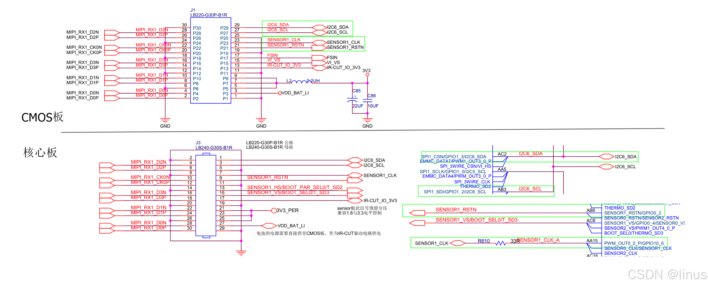 hi3519dv500 os04a10输入调试-CSDN博客