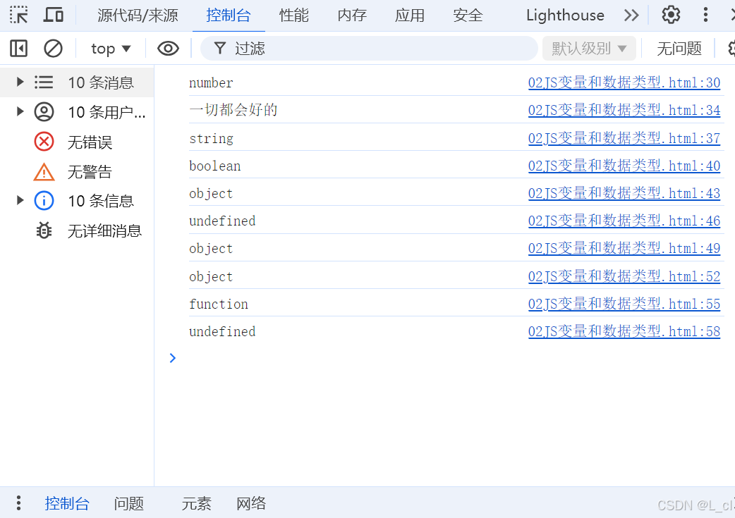 JavaWeb JavaScript 2.JS的数据类型和运算符-CSDN博客