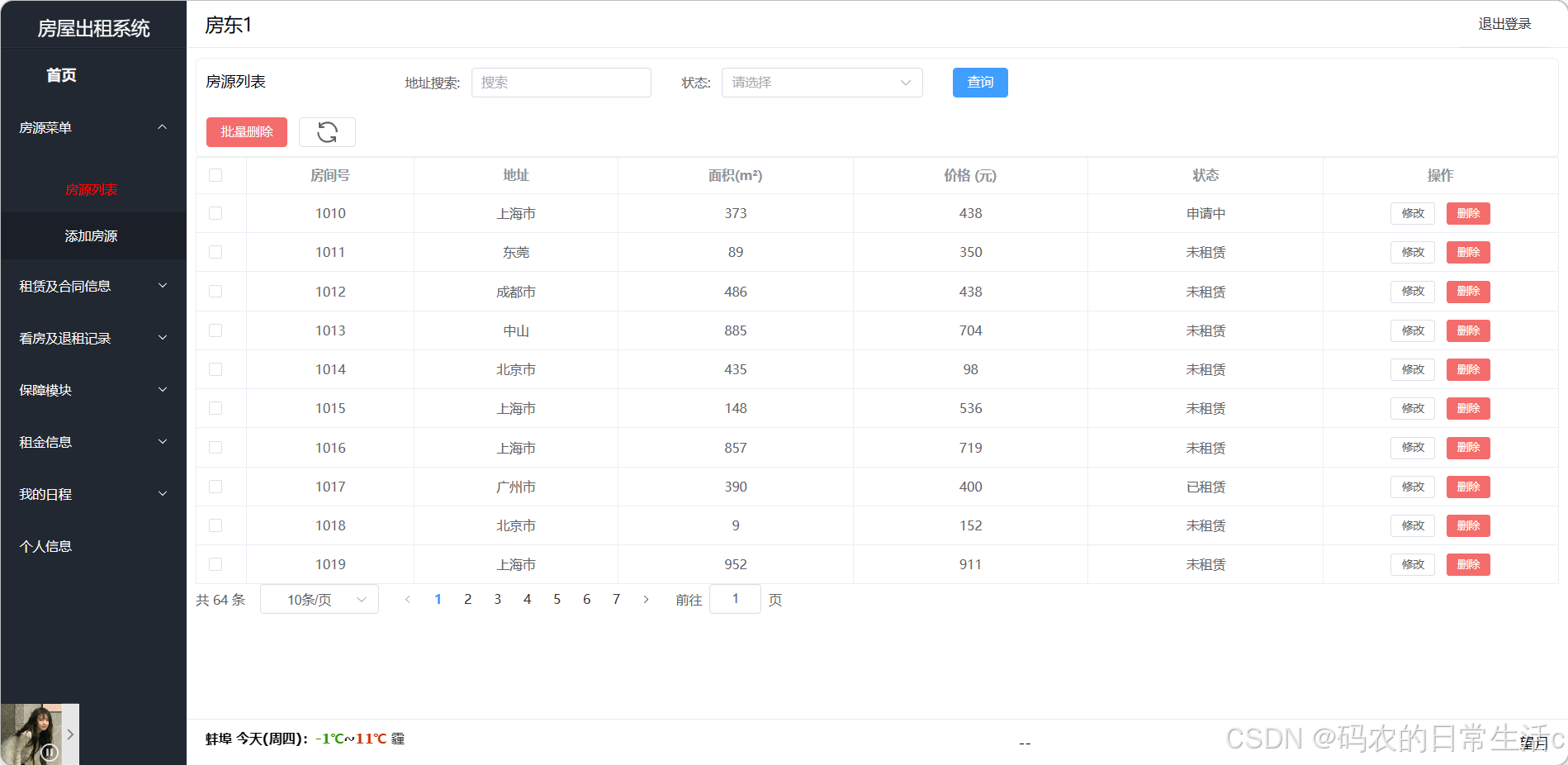 【基于springbootvuemysql】房屋租赁系统（附源码数据库脚本）bootstrapmysql Vue的房屋租赁系统架构图片 Csdn博客