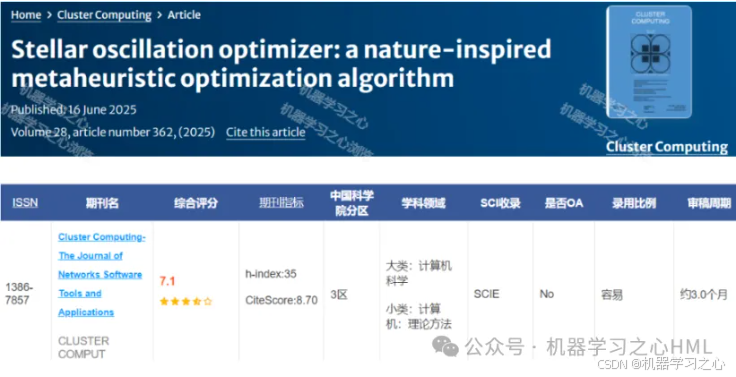 SOO-BP+MOPSO，恒星振荡优化算法优化BP神经网络+多目标粒子群算法！（Matlab完整源码和数据），恒星振荡优化算法（Stellar oscillation optimizer ...
