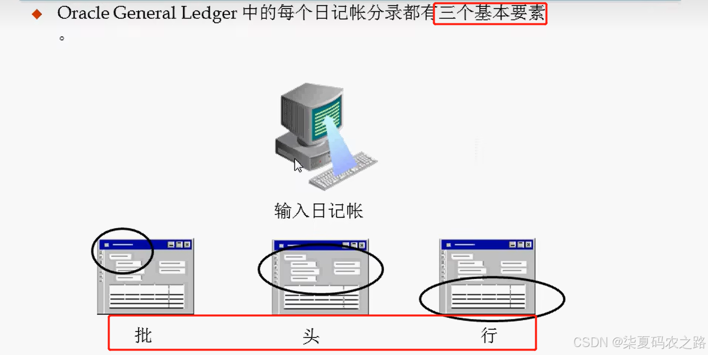 EBS-GL 总账模块_ebs辅助分类账-CSDN博客