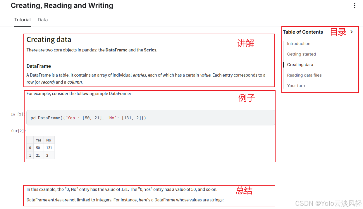 Kaggle免费课程-Pandas精品微课(小白友好)_kaggle微课程-CSDN博客