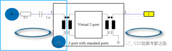来聊聊CST（CST Studio Suite）电路仿真（一）_cst schematic-CSDN博客