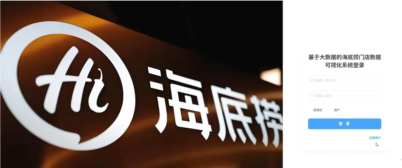 基于sparkhadoop的海底捞门店大数据分析系统海底捞 数据库 Csdn博客