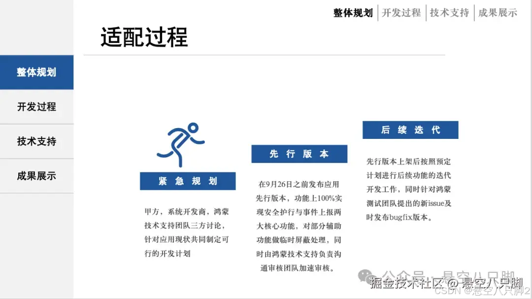 HDE演讲---RN应用的鸿蒙化适配经验分享_rn鸿蒙化技术-CSDN博客