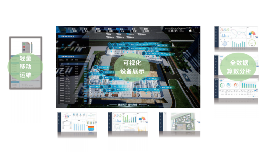别让建筑“各管一摊”！IBMS智能化集成系统，给建筑装个“超级大脑”_buildings management system-CSDN博客