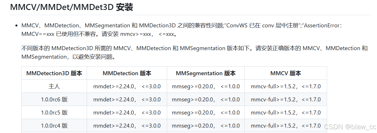 BEVHeight 环境配置全过程记录，RTX40系列cuda\torch\mmlab详细安装记录，mmcv、mmdet、mmdet3d版本迁移实践-CSDN博客