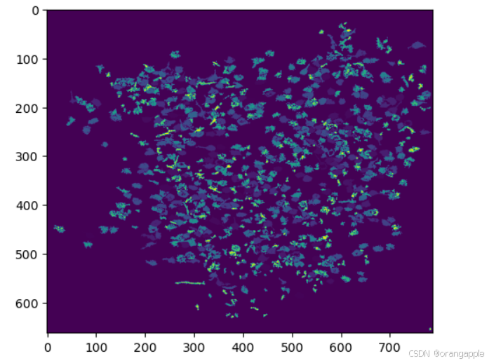 suite2p的一个图像显示列子-CSDN博客