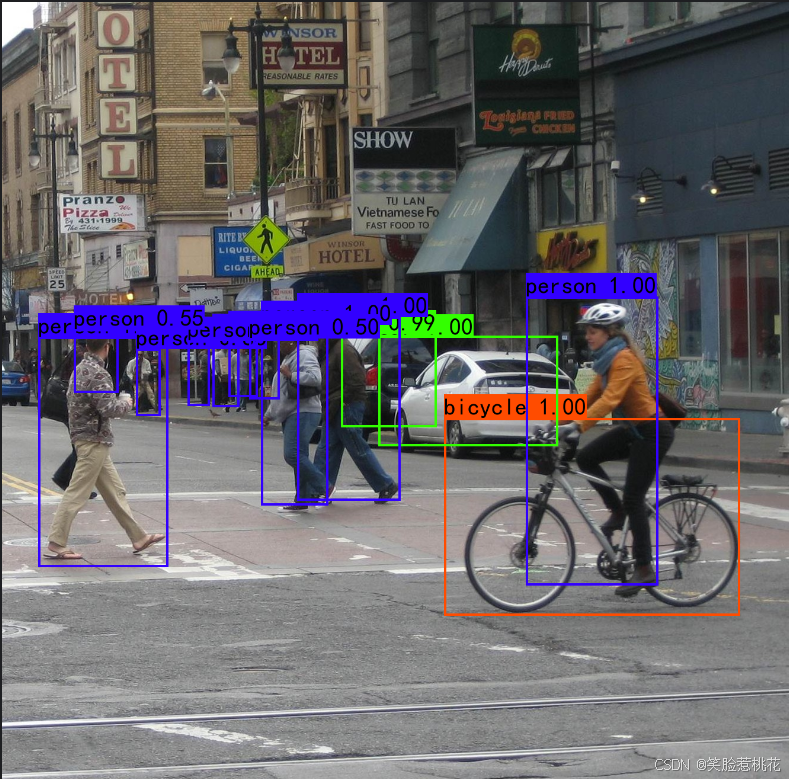 目标检测faster R Cnn教程之环境配置训练模型pytorch版fast Rcnn训练自己的数据集pytorch Csdn博客