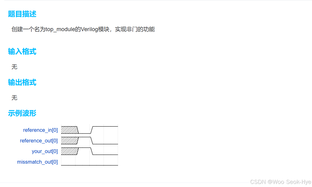 Verilog Hdl入门六十题 Part1verilog Hdl练习 Csdn博客
