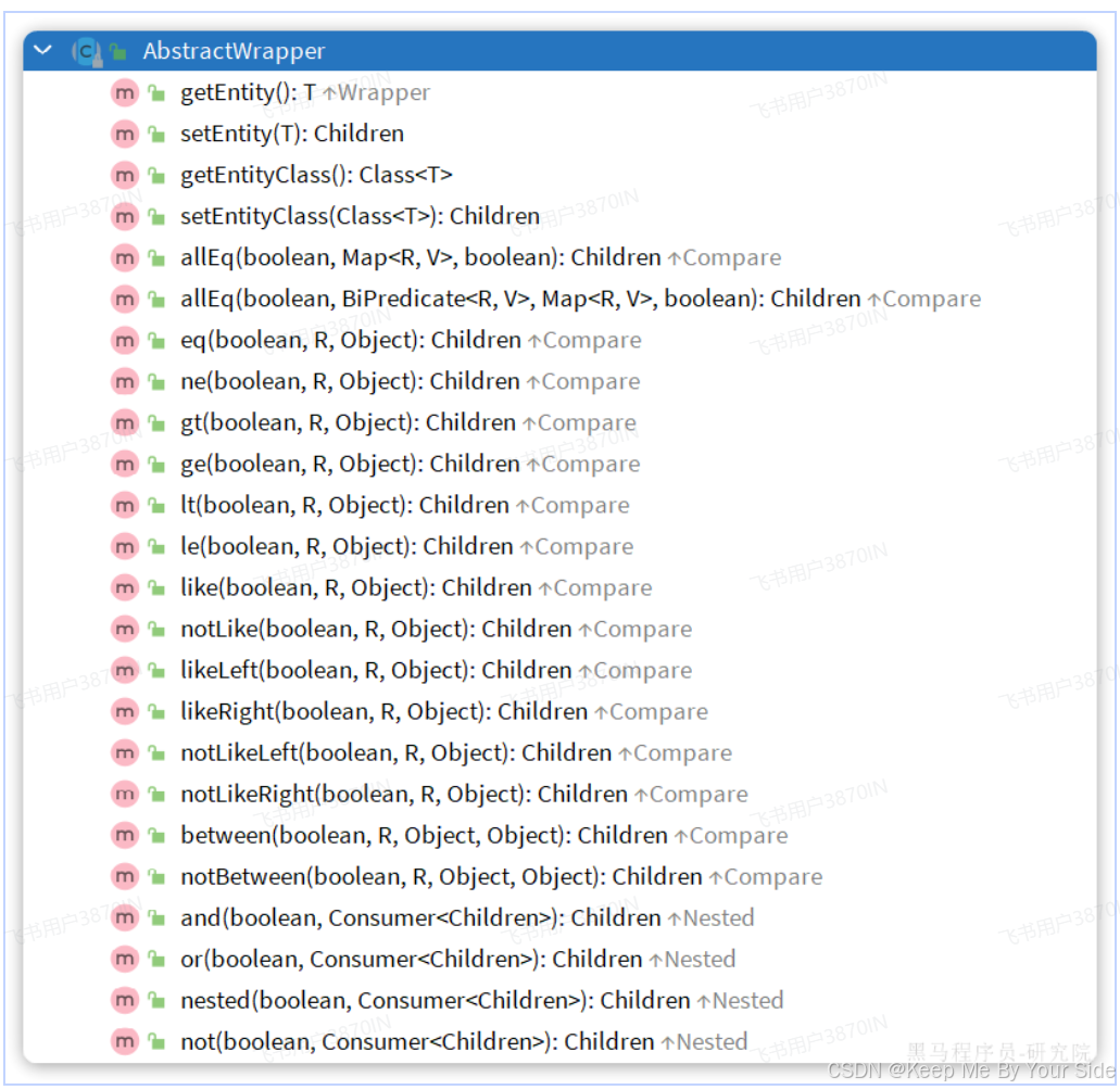 MybatisPlus_mybatis-plus3.5.5-CSDN博客