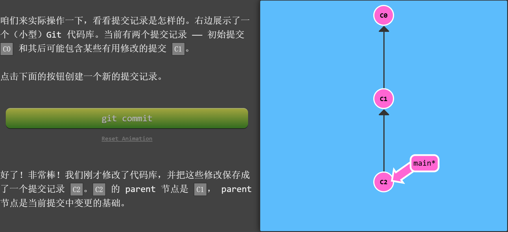 git实战（流程图解释）(Learn GIt Branching)_learngitbranching 答案-CSDN博客