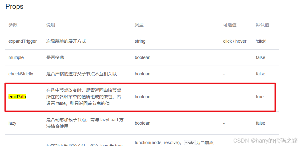 关于 element-ui组件中el-cascader的双向绑定值为字符串的用法_elementui cascader动态绑定值-CSDN博客