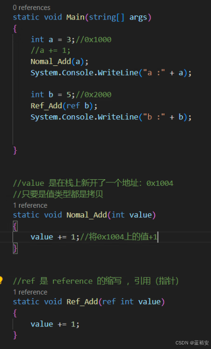 C#中ref和out关键字的区别及用法-CSDN博客