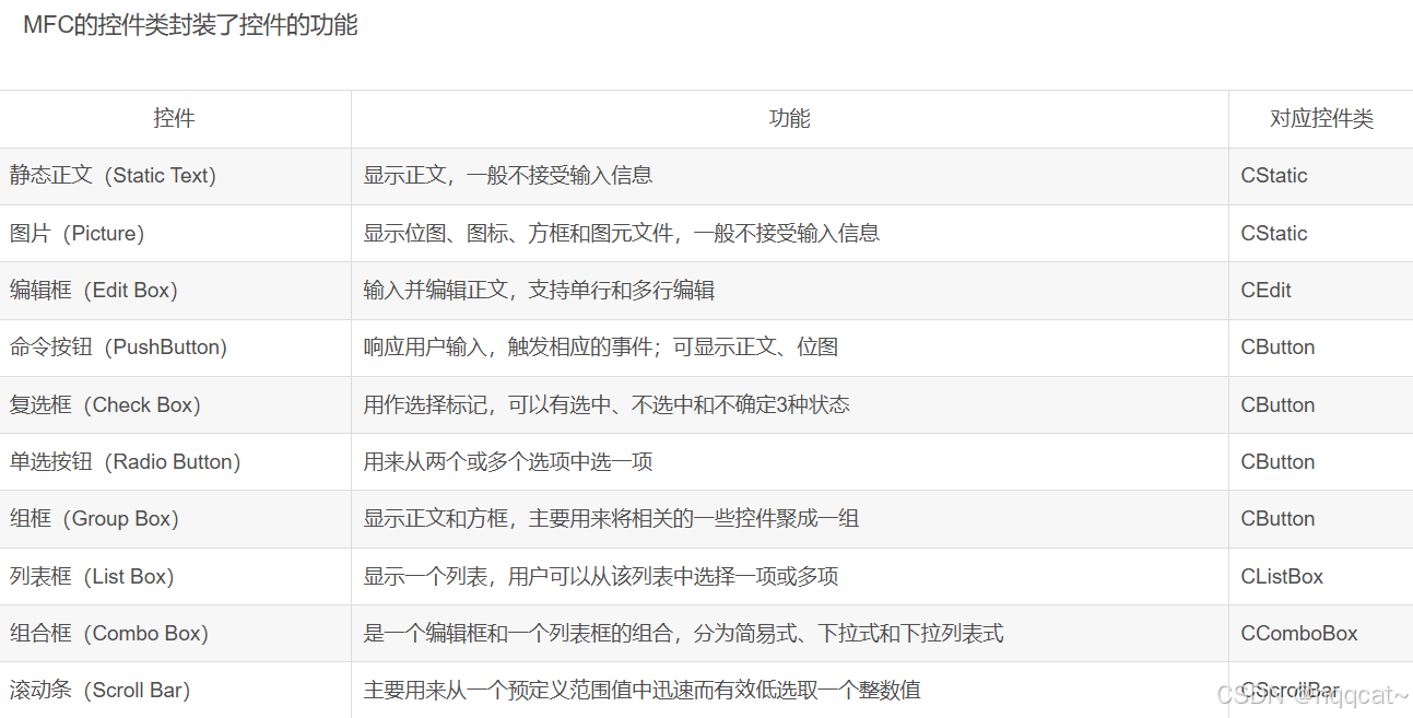 MFC控件按钮的使用-CSDN博客