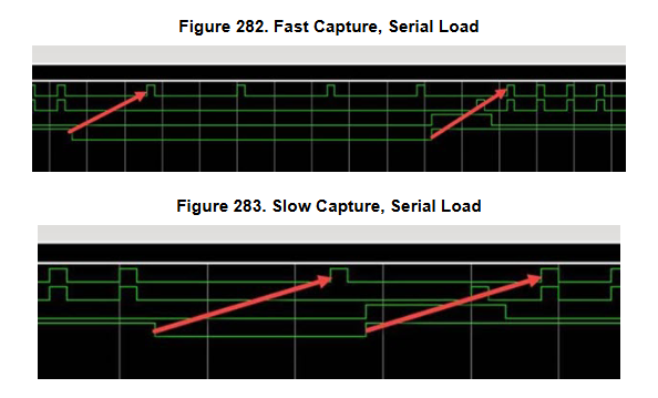 Tessent On-Chip Clock Controller（一）_tessent occ-CSDN博客