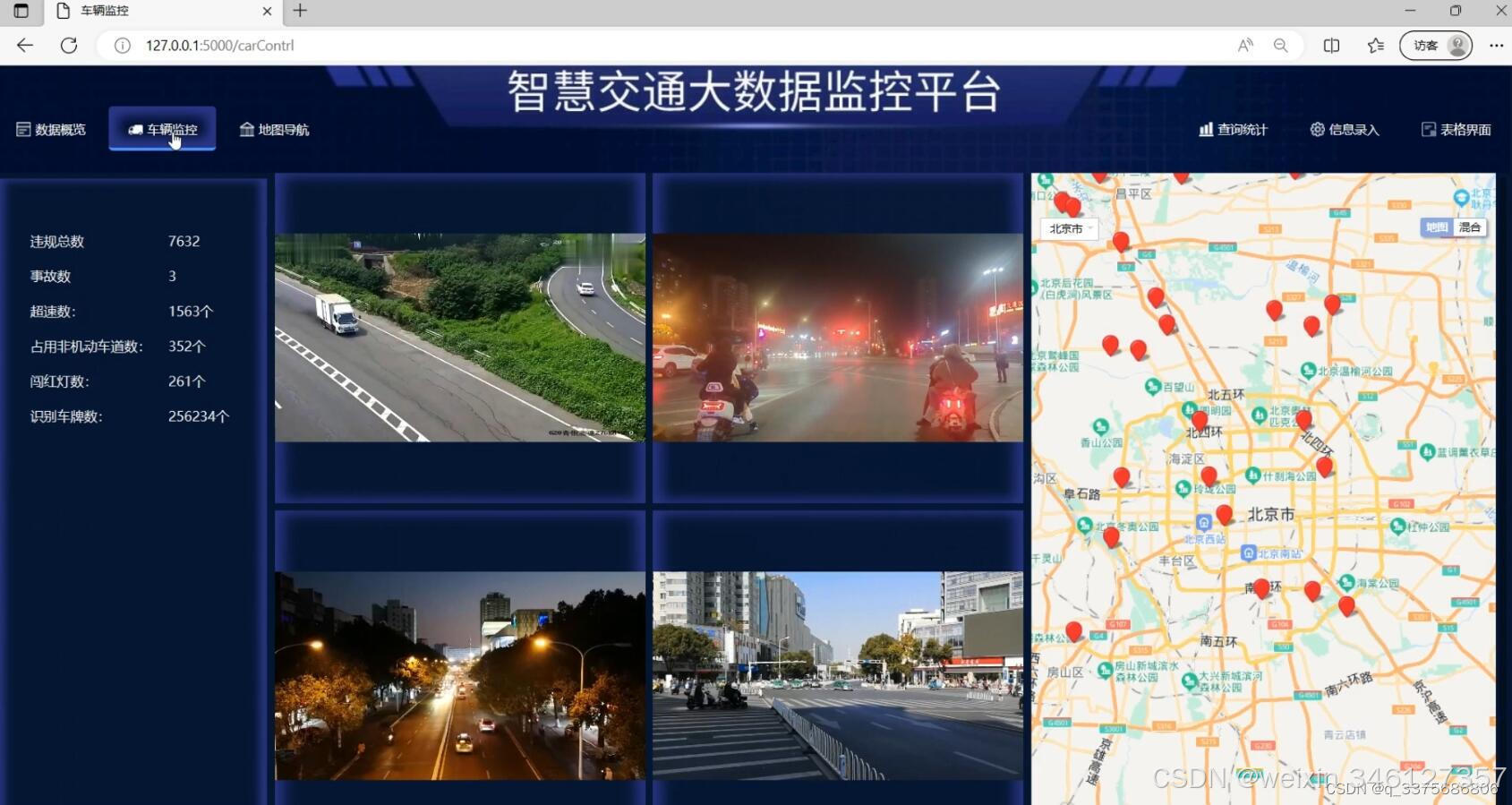 毕业设计:python智慧交通大数据监控系统 Flask框架 可视化 实时监控(源码)python 大屏可视化 实时监控 Csdn博客