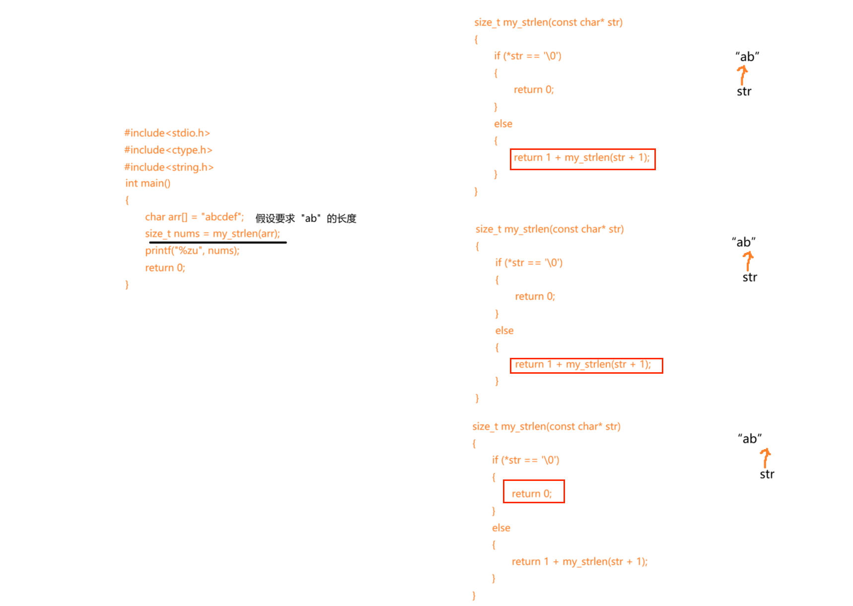 字符函数和字符串函数-CSDN博客