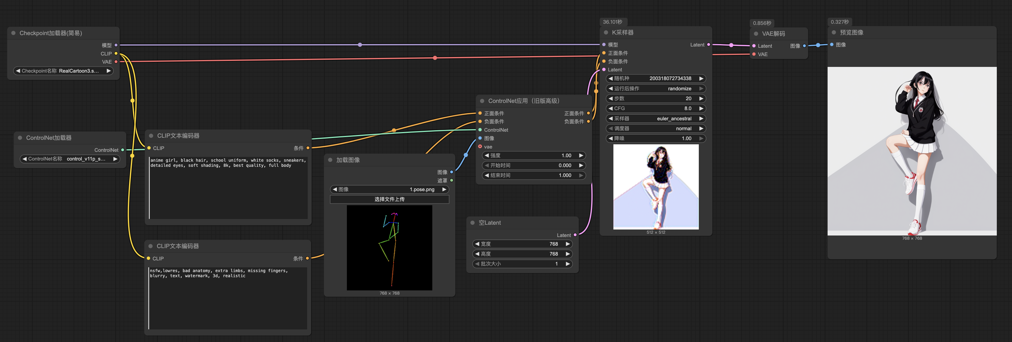 ComfyUI 控图实战：用OpenPose生成指定姿势的动漫人物_comfyui openpose-CSDN博客
