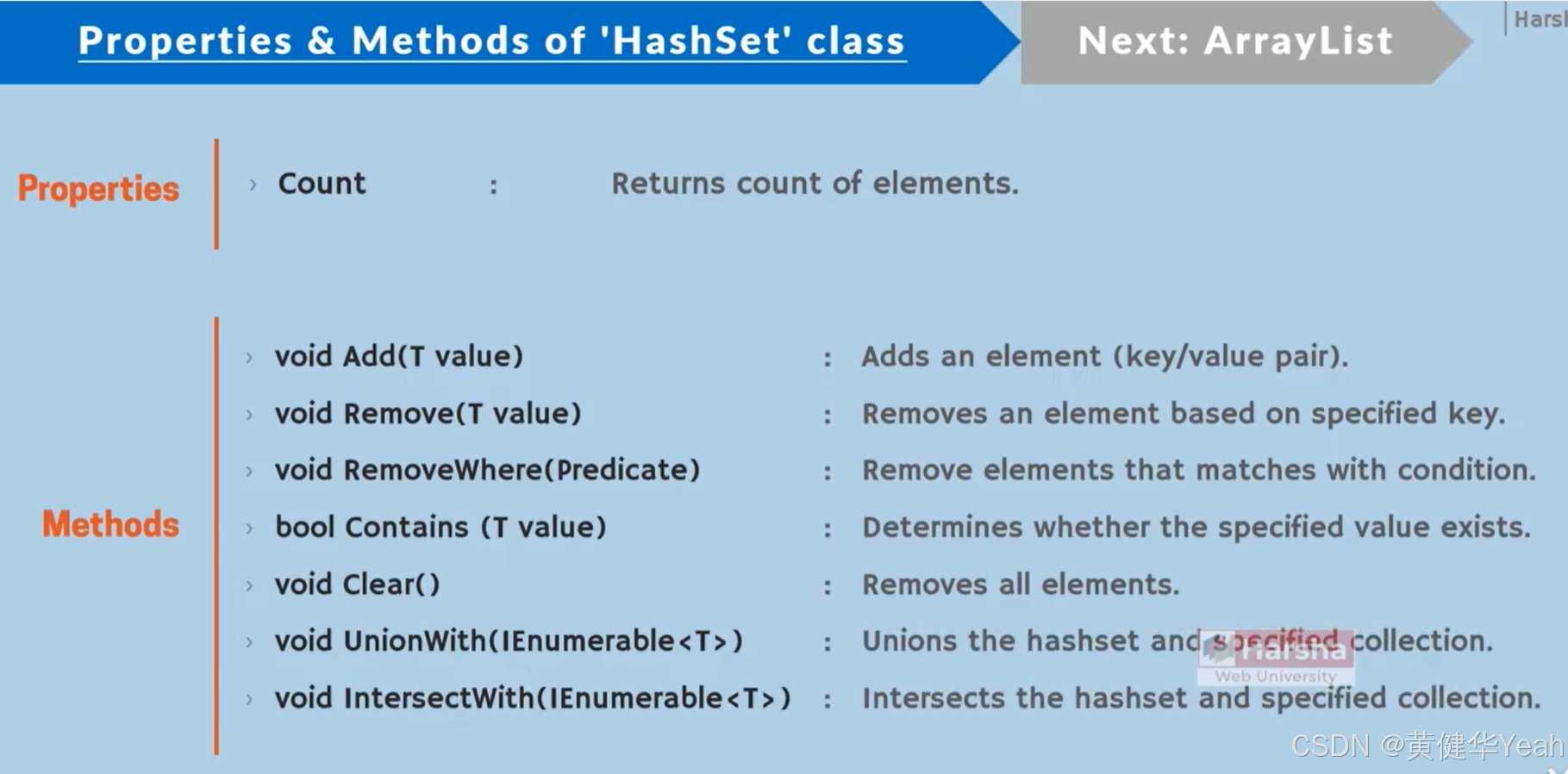 177 HashSet-CSDN博客