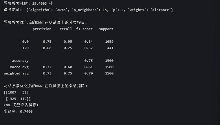 python学习打卡day11-CSDN博客