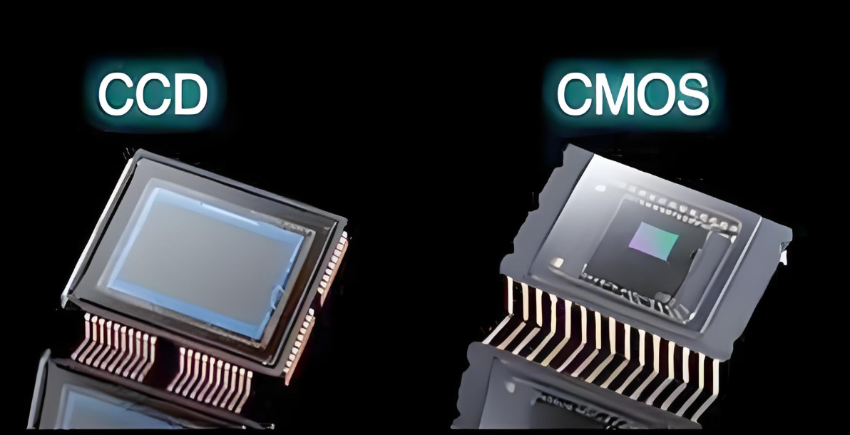 工业相机介绍_工业相机 ccd cmos-CSDN博客