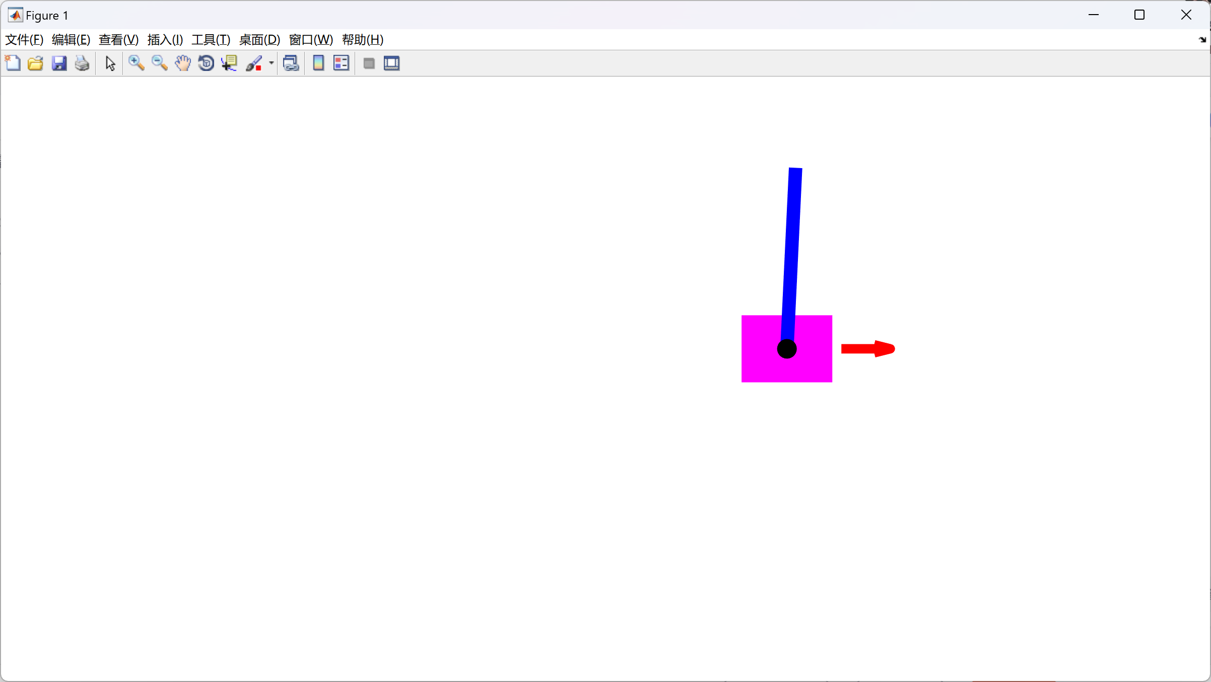 【DQN-Learning】 Qlearning深度强化学习研究（Matlab代码实现）_强化学习matlab代码-CSDN博客
