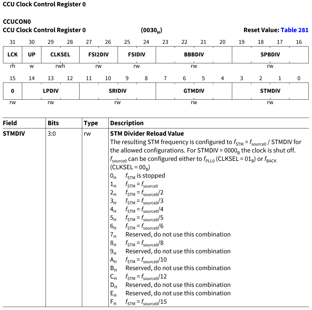 [Example][Basic] - TC3XX 启动流程_tc397 trap向量表-CSDN博客