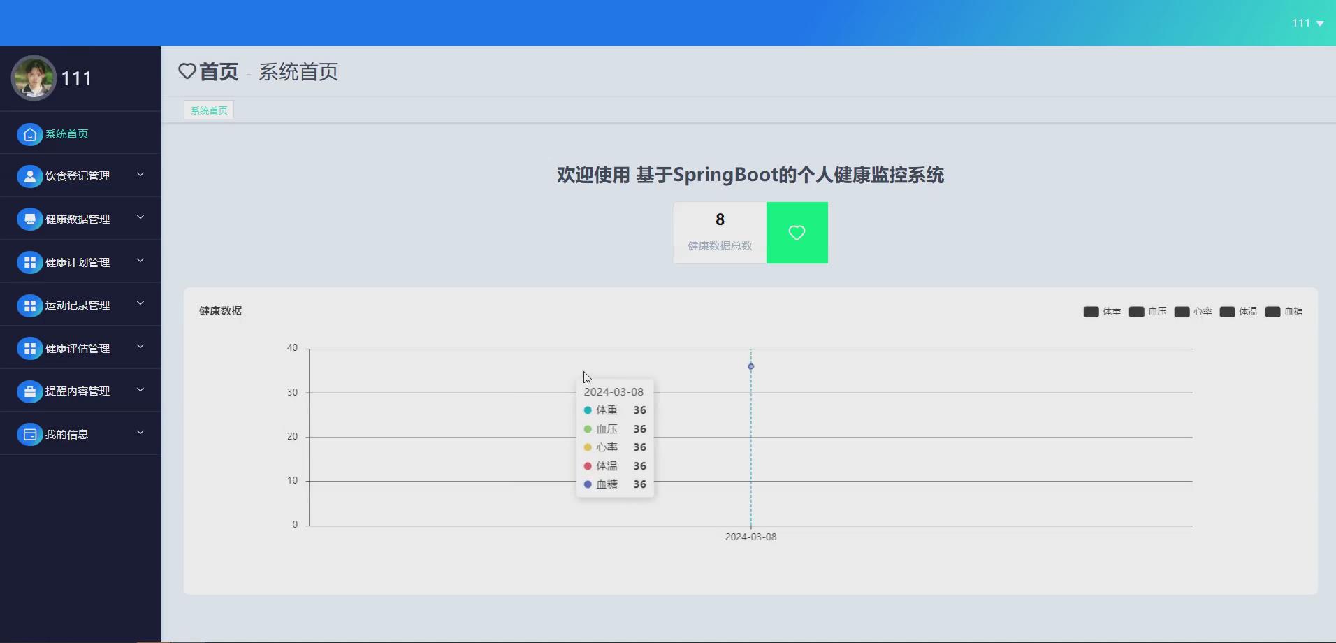 基于python的个人健康监控提醒系统 rbe0o(Pycharm Flask Django成品源码LW)-CSDN博客