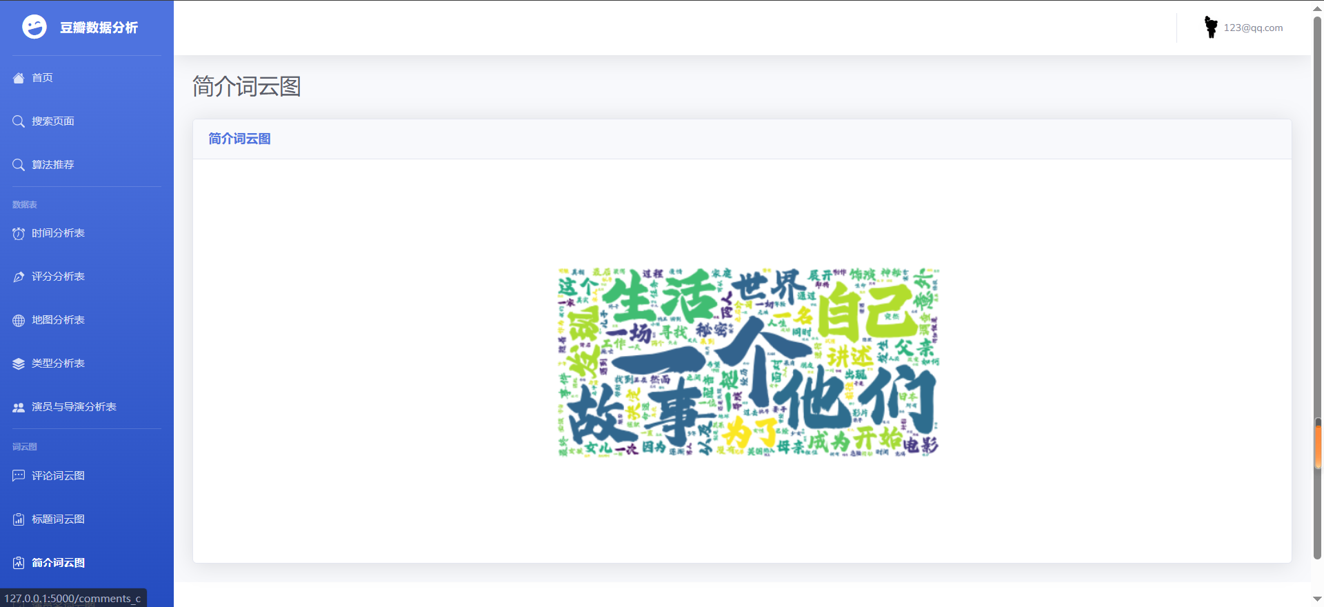 基于Python Flask的豆瓣电影数据可视化系统【057】-CSDN博客