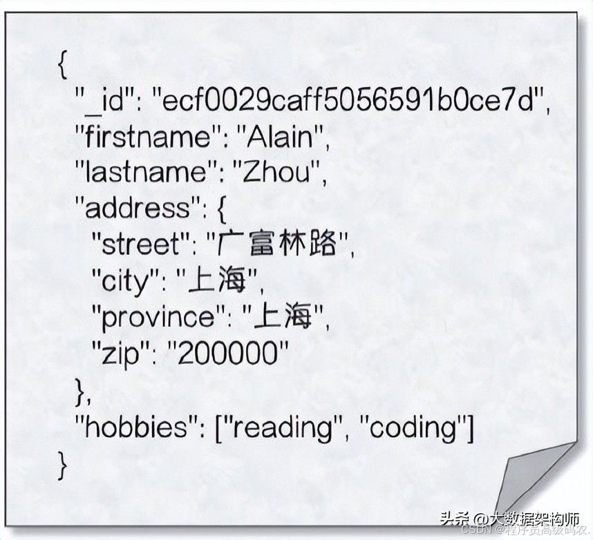4000字彻底搞懂实时流计算系统设计与实现：数据存储 点查询数据库 点查询 Csdn博客