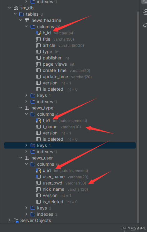 Kotlin版Spring6+Spring Boot3+MyBatis案例_kotlin+springboot3-CSDN博客