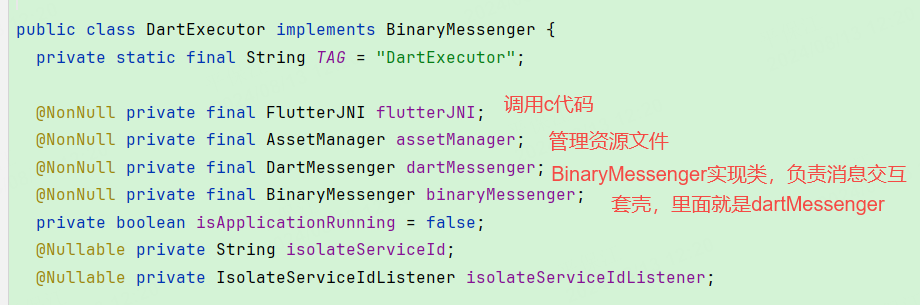 Flutter中的原生通信介绍binarymessenger和dartmessengerflutter 创建binarymessenger实例 Csdn博客