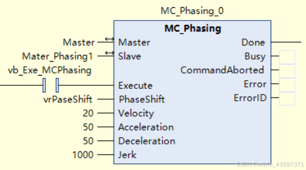 Codesys电子凸轮用MC_Phasing作相位调整_codesys相位偏移-CSDN博客