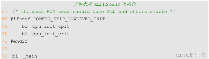 U-Boot启动流程详解_uboot启动流程-CSDN博客