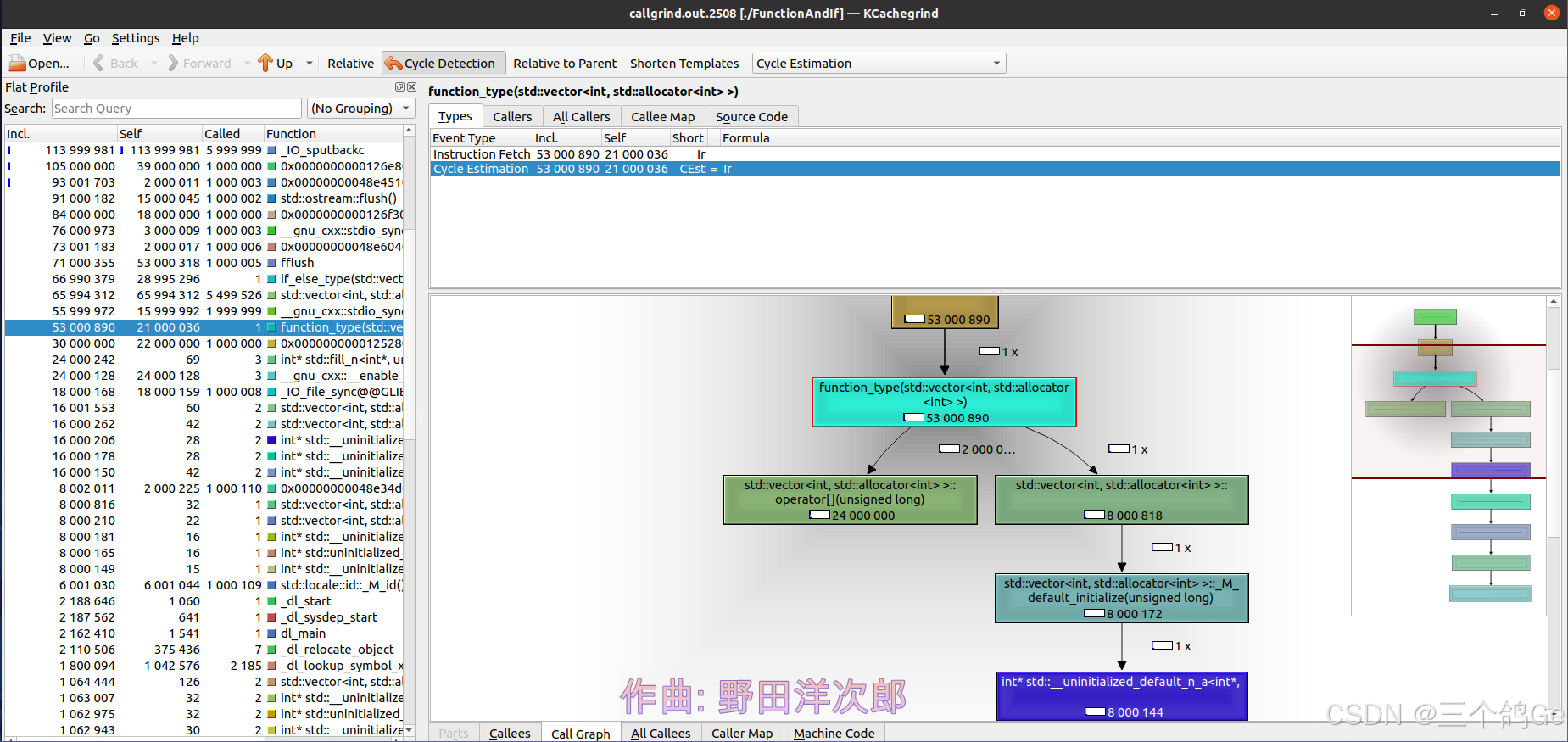 valgrind | callgrind查询程序用时，一眼看出优化的强大（性能章）_valgrind callgrind-CSDN博客